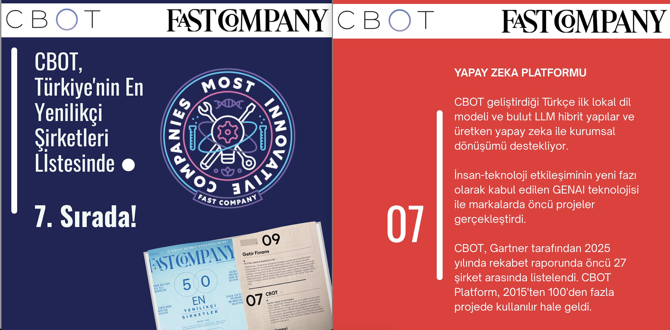 CBOT, Türkiye’nin En Yenilikçi Şirketleri Listesinde 7. Sırada! | CBOT